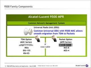 9500 MPR Microware Packet Radio Description & Application | PDF