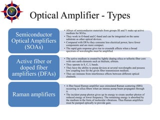 Optical Amplifier and Networks | PDF