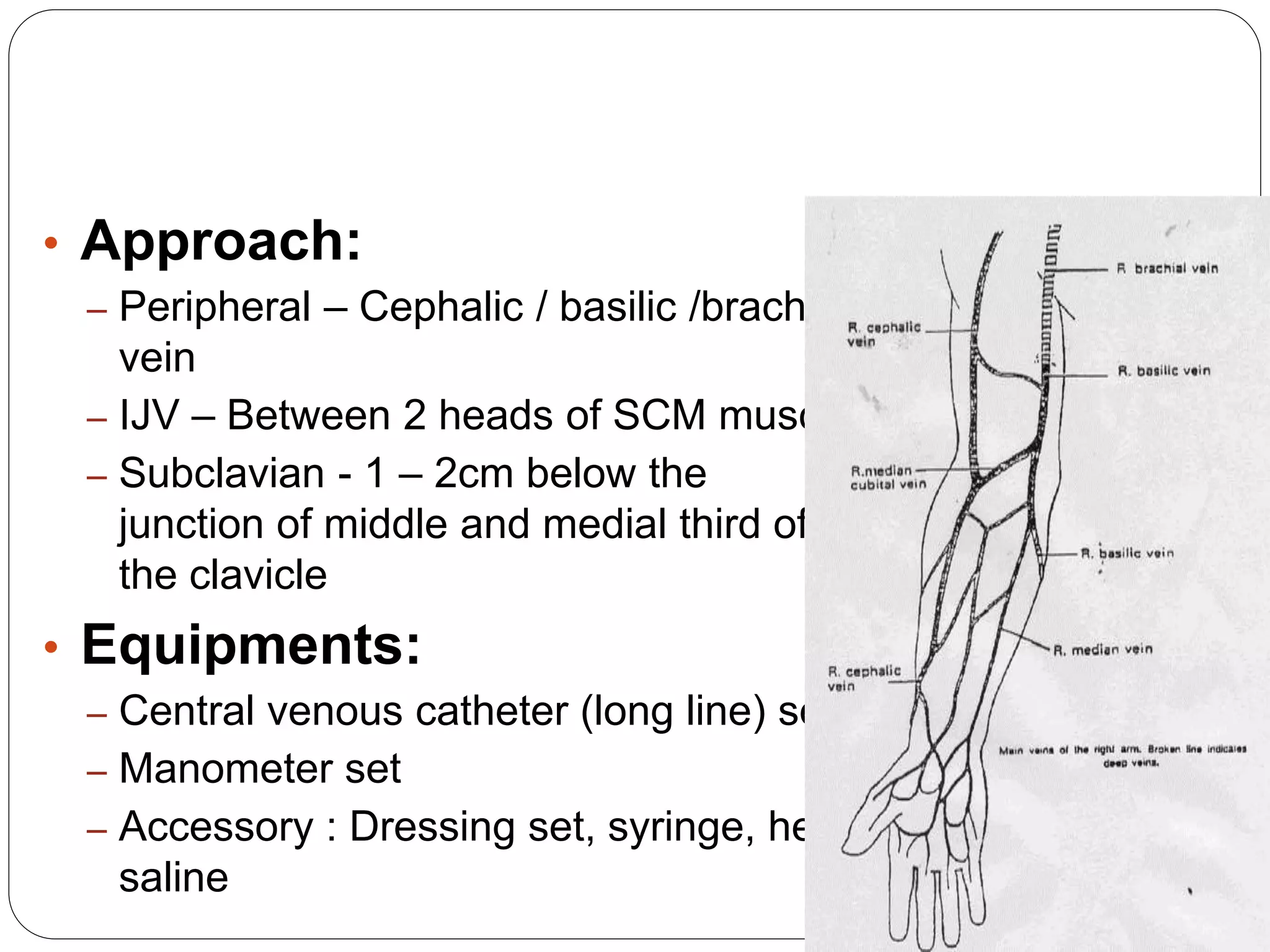 Bedside Procedure | PPTX