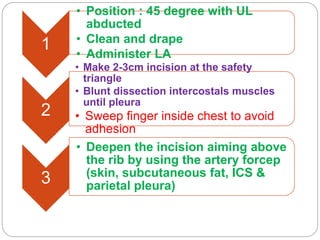 Bedside Procedure | PPTX