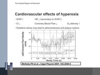 Hyperoxia and antioxidant therapy during vascular and major abdominal ...