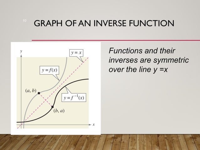 7_One.to.one.and.Inverse Functions-Gen-Math.pptx | Science