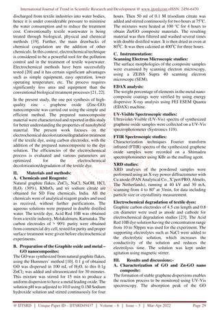 One Pot Synthesis, Characterization of Zn GO Nanocomposite for the ...