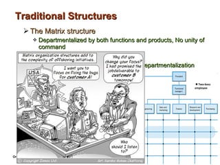 7 Organizational Structure Deepak Agrawal | PPT | Business ...