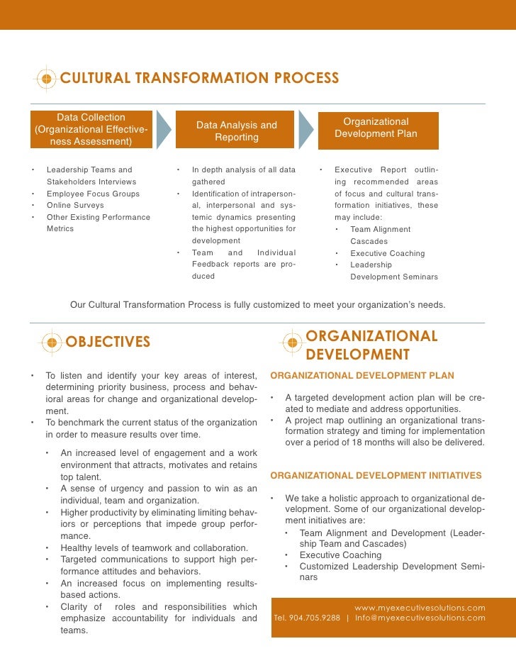 Organizational Transformation Onepager