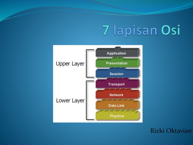 7 osi layer | PPT