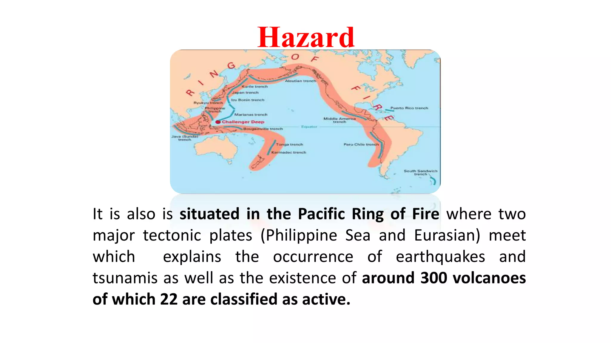 Presentation_DRRM_CC_Terminologies.pptx