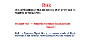 Presentation_DRRM_CC_Terminologies.pptx