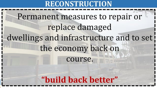 Presentation_DRRM_CC_Terminologies.pptx