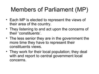 The main roles in government | PPT