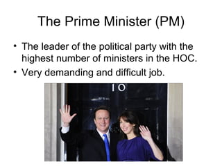 The main roles in government | PPT