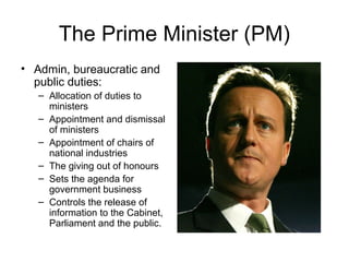 The main roles in government | PPT