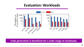 Grizzly: Efficient Stream Processing Through Adaptive Query Compilation ...