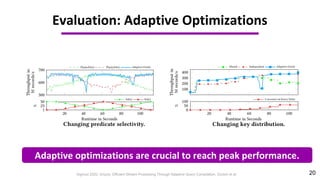 Grizzly: Efficient Stream Processing Through Adaptive Query Compilation | PPT