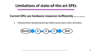 Grizzly: Efficient Stream Processing Through Adaptive Query Compilation ...