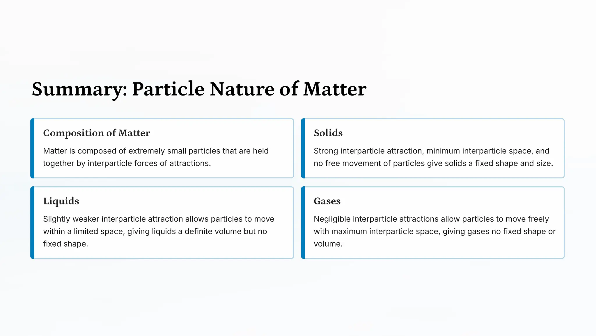 7.Particulate-Nature-of-Matter.ppt/8th class science curiosity/by k ...