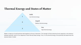 7.Particulate-Nature-of-Matter.ppt/8th class science curiosity/by k ...