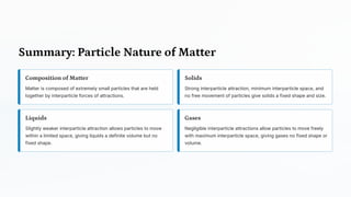 7.Particulate-Nature-of-Matter.ppt/8th class science curiosity/by k ...