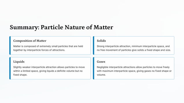 7.Particulate-Nature-of-Matter.ppt/8th class science curiosity/by k ...
