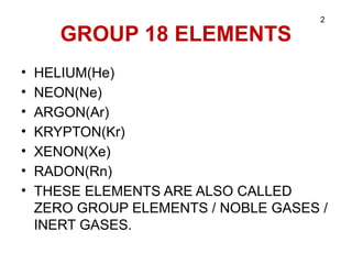 7 P Block Elementft33effgs235yggvbbs 5.pptx