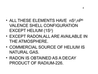 7 P Block Elementft33effgs235yggvbbs 5.pptx