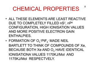 7 P Block Elementft33effgs235yggvbbs 5.pptx