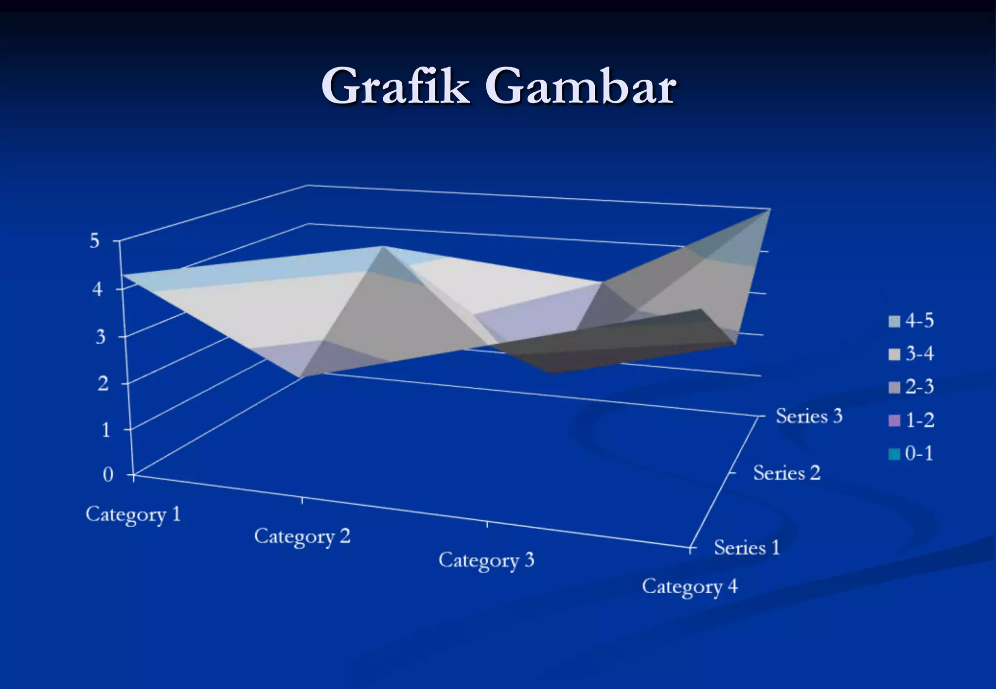 7 pembagian dan macam macam media pendidikan | PPTX