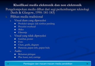 7 pembagian dan macam macam media pendidikan | PPTX