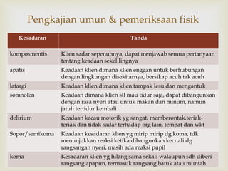 PEMERIKSAAN_FISIK_PADA_IBU_HAMIL_ppt.ppt