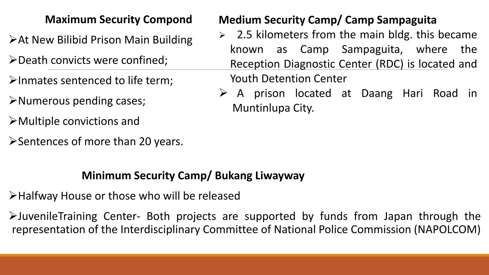 7 Penal Institutions under Bureau of Corrections (BUCOR).pptx