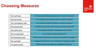 7 Performance Management - Student.pdf