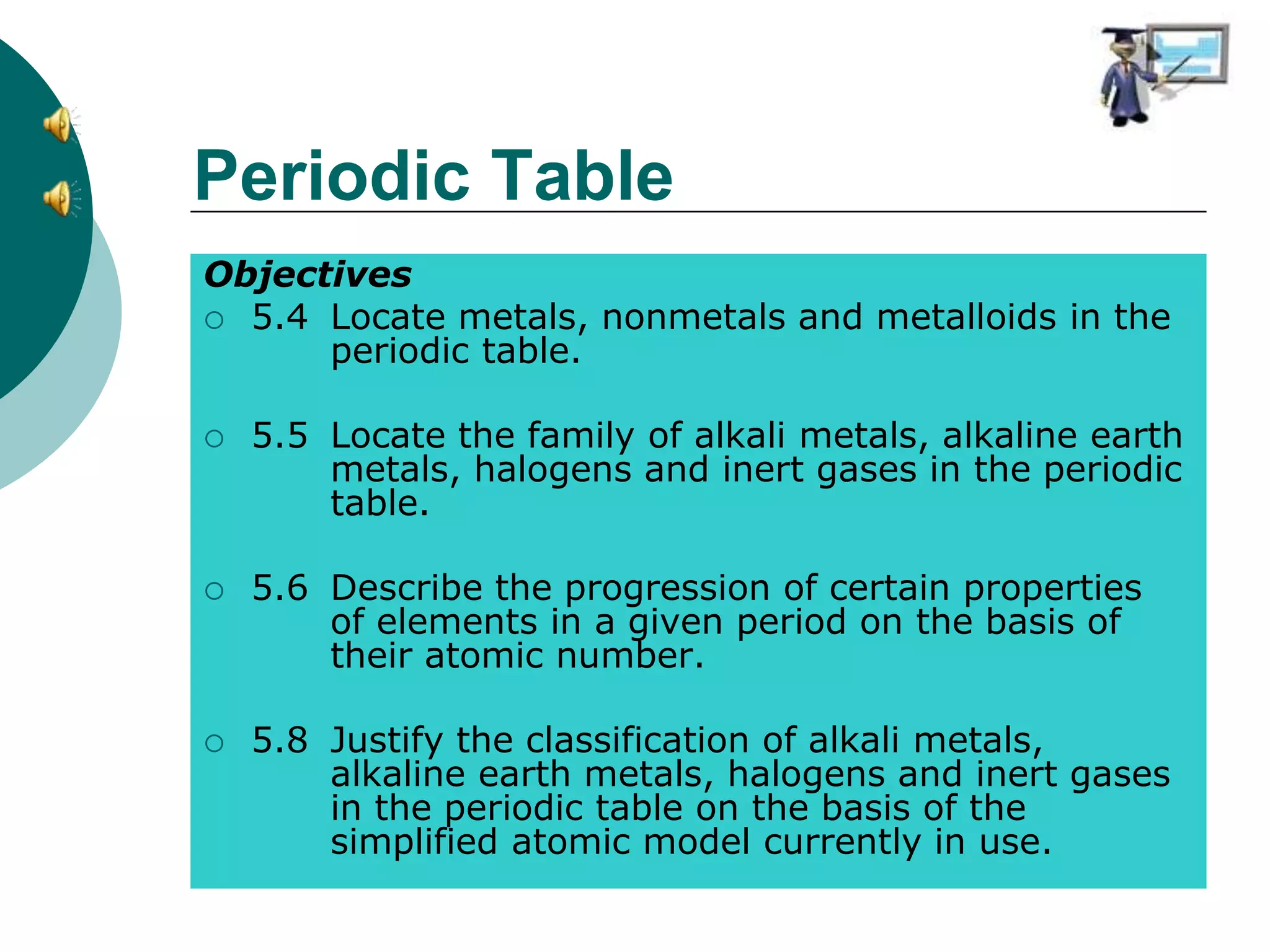 Periodic Table | PPT