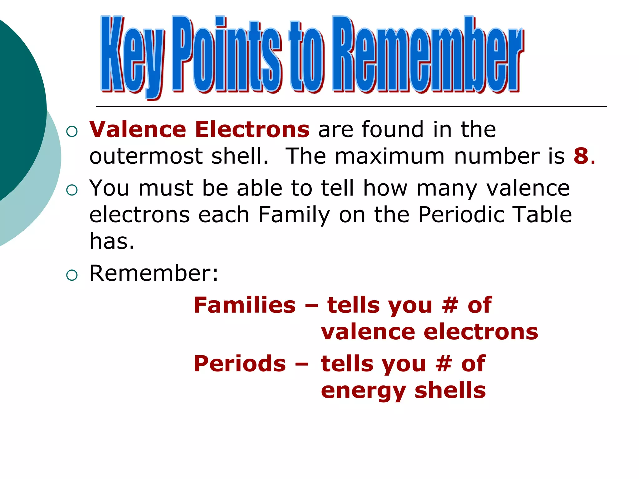 Periodic Table | PPT