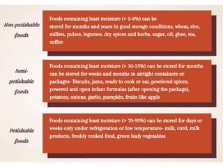 Perishable Foods.pptx