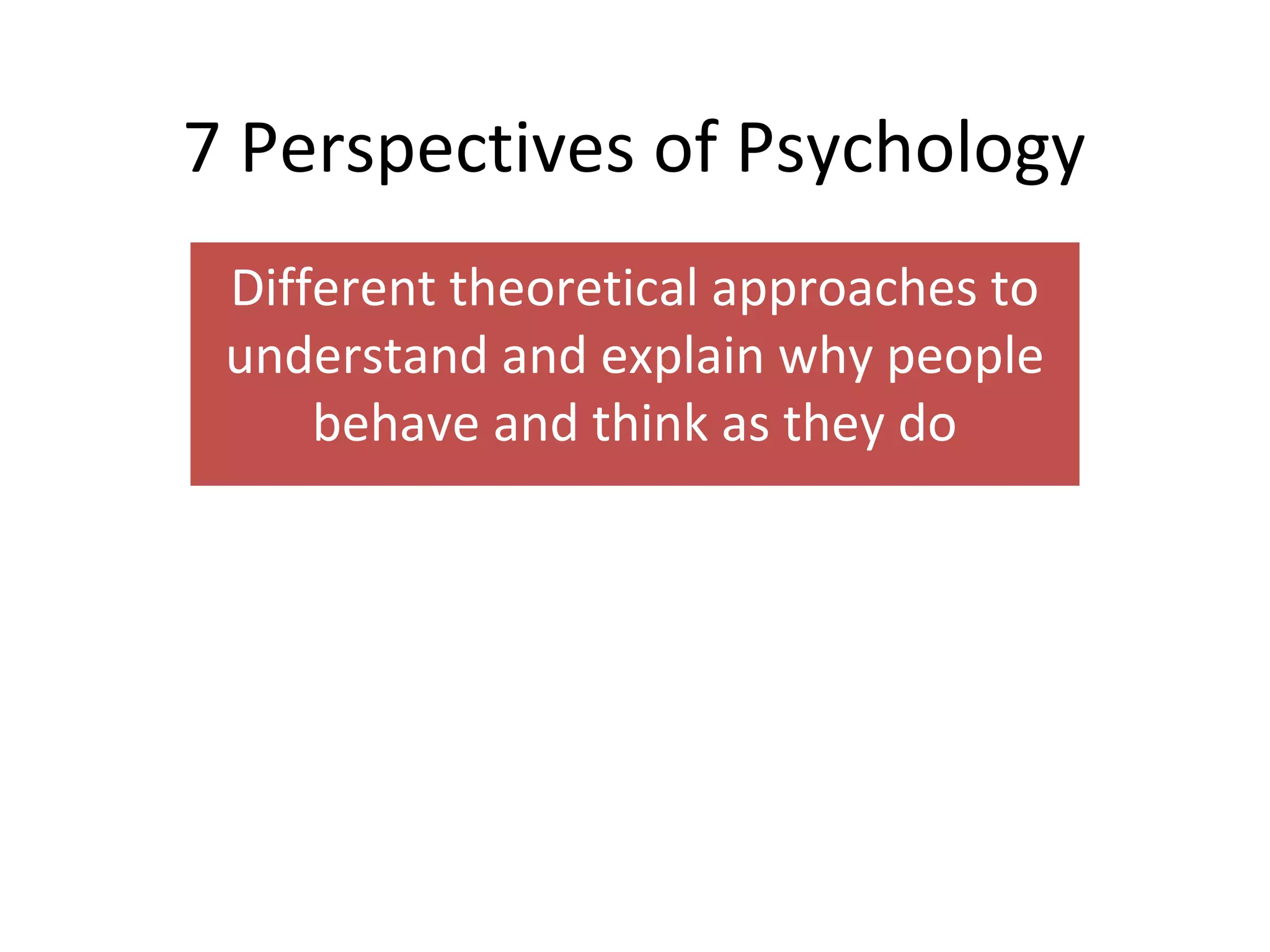 7 perspectives of psych | PPT