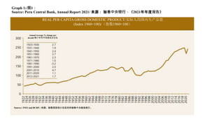 Peru´s agriculture sector and its sustainable development --译文.pptx