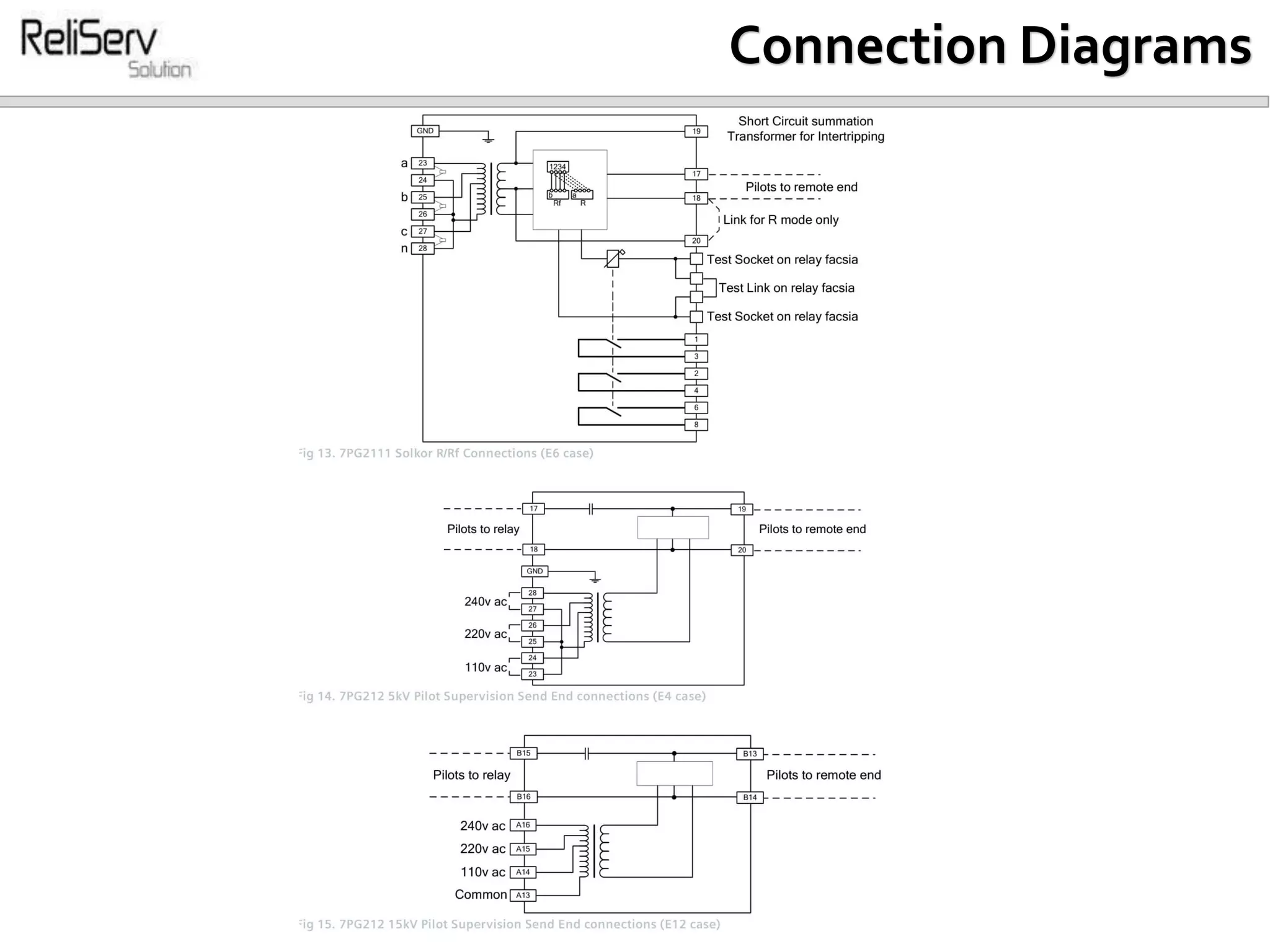 7PG2111 Solkor Relay | PDF