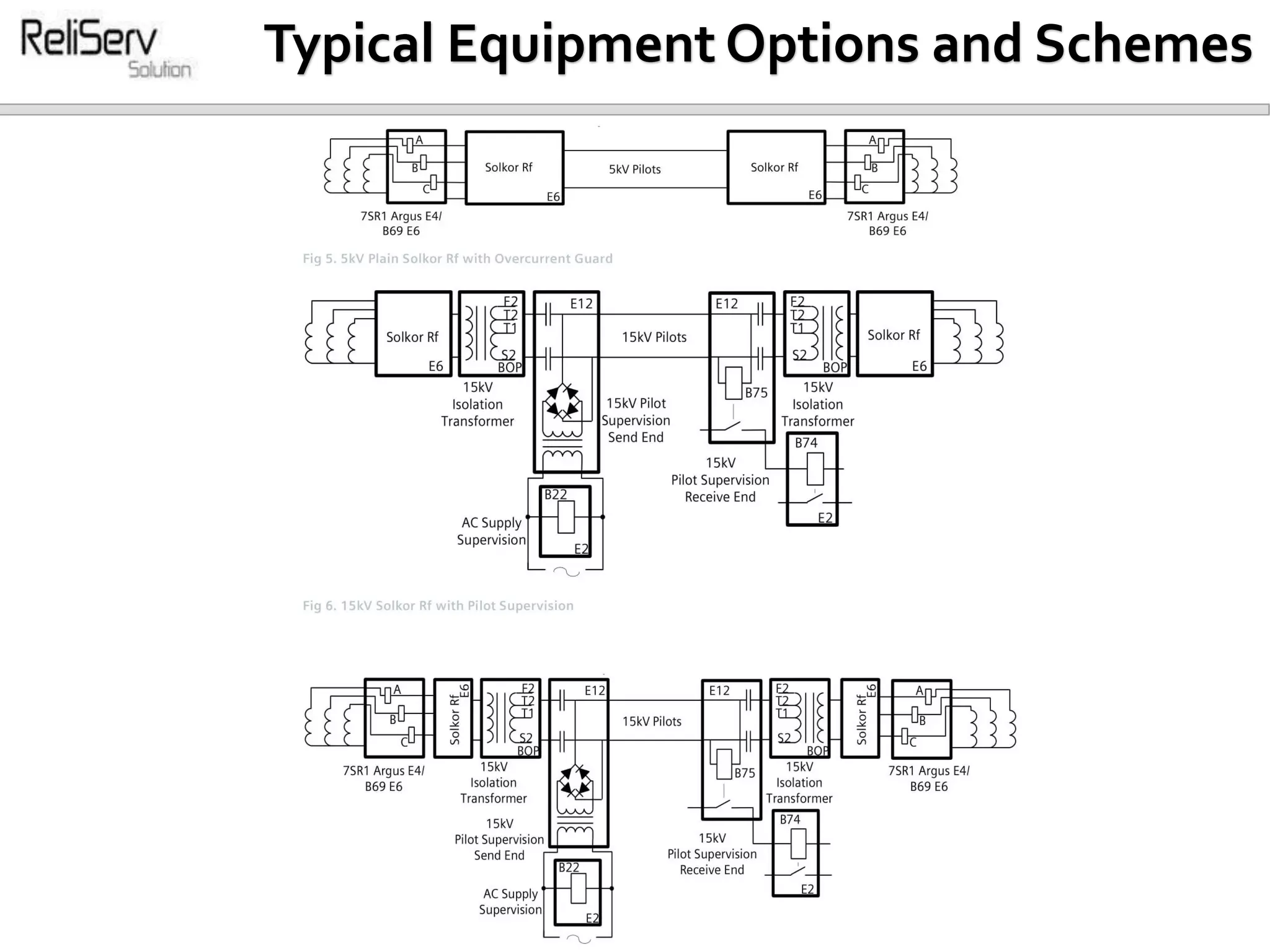 7PG2111 Solkor Relay | PDF