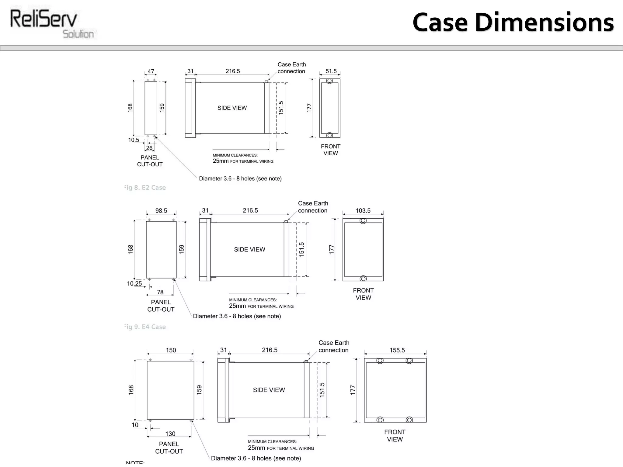 7PG2111 Solkor Relay | PDF