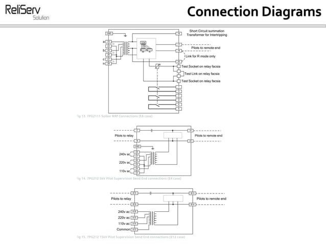 7PG2111 Solkor Relay | PDF | Radio Control | Hobbies & Interests