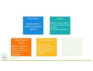 Spark and Couchbase: Augmenting the Operational Database with Spark | PDF | Cloud Computing ...