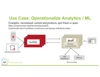 Spark and Couchbase: Augmenting the Operational Database with Spark | PDF | Cloud Computing ...