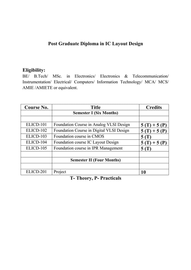7 pg diploma ic layout design | PDF