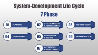 7 phase system development life cycle | PPT