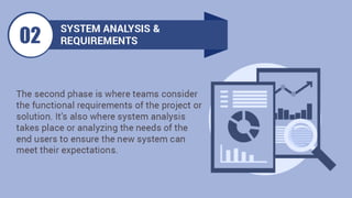 7 phase system development life cycle | PPT