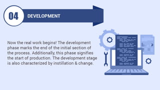 7 phase system development life cycle | PPT