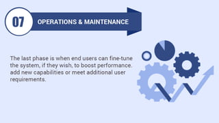 7 phase system development life cycle | PPT