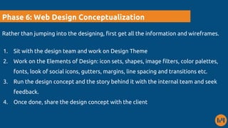 7 Phases of Web Design Process | PPT