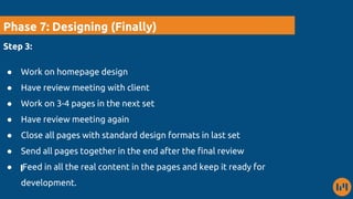 7 Phases of Web Design Process | PPT