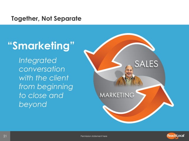 7 Pillars of Modern Marketing | PDF